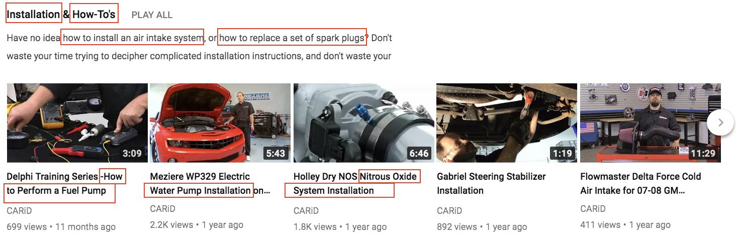 How to Create a YouTube Channel & Boost Your eCommerce Sales | X-Cart