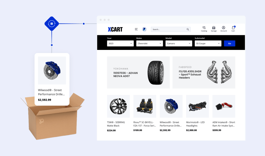 Top 7 Automotive eCommerce Solutions for Selling Car Parts