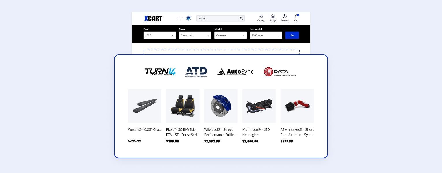 Automotive eCommerce Platform for Auto Parts Businesses