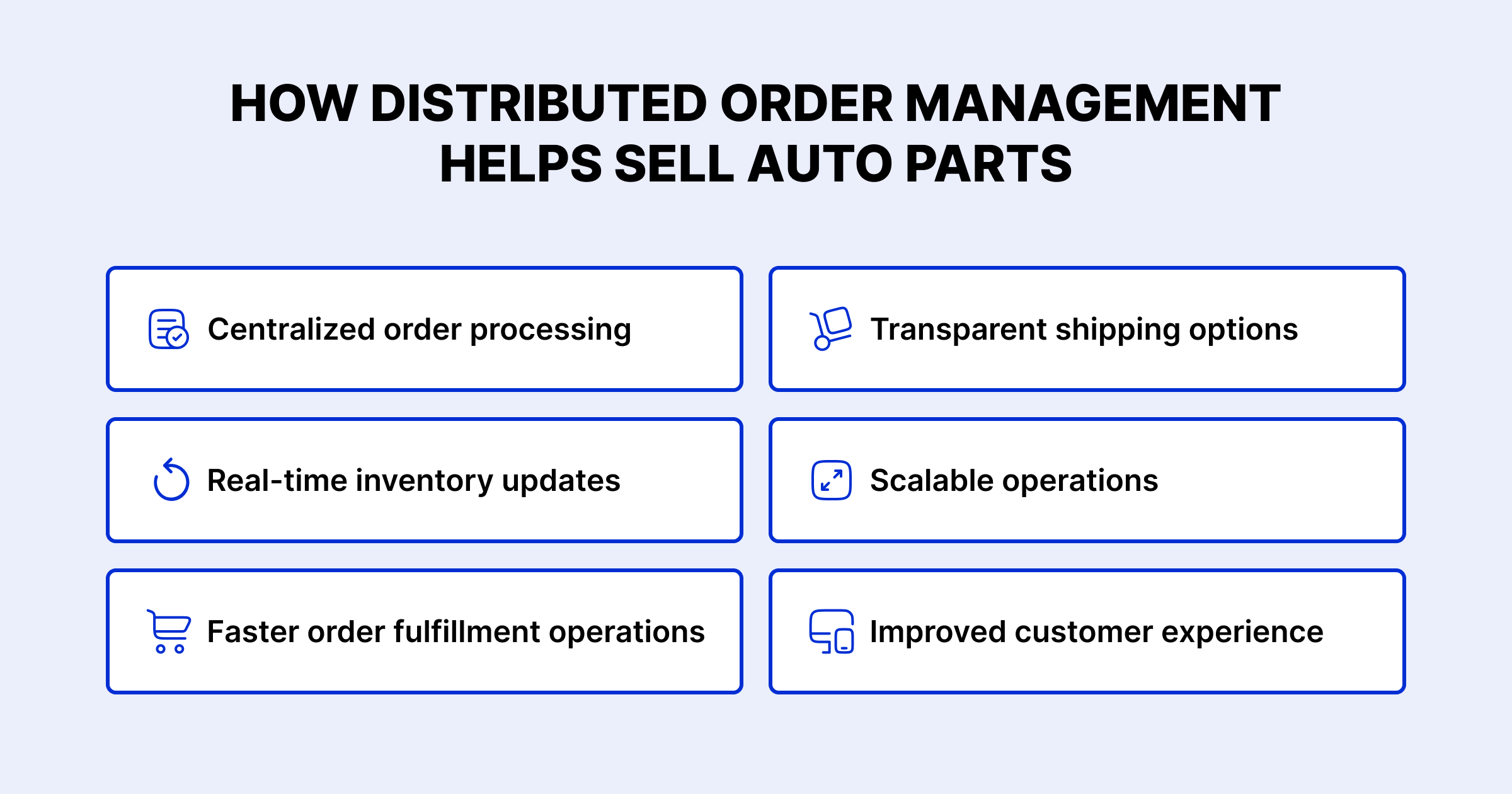 Automotive Distributed Order Management: Key Benefits for Retailers