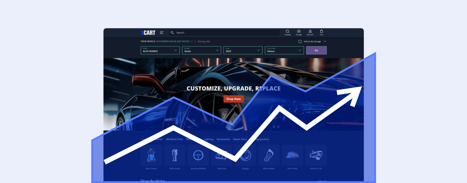 7 Proven Strategies to Skyrocket Your Auto Parts Sales