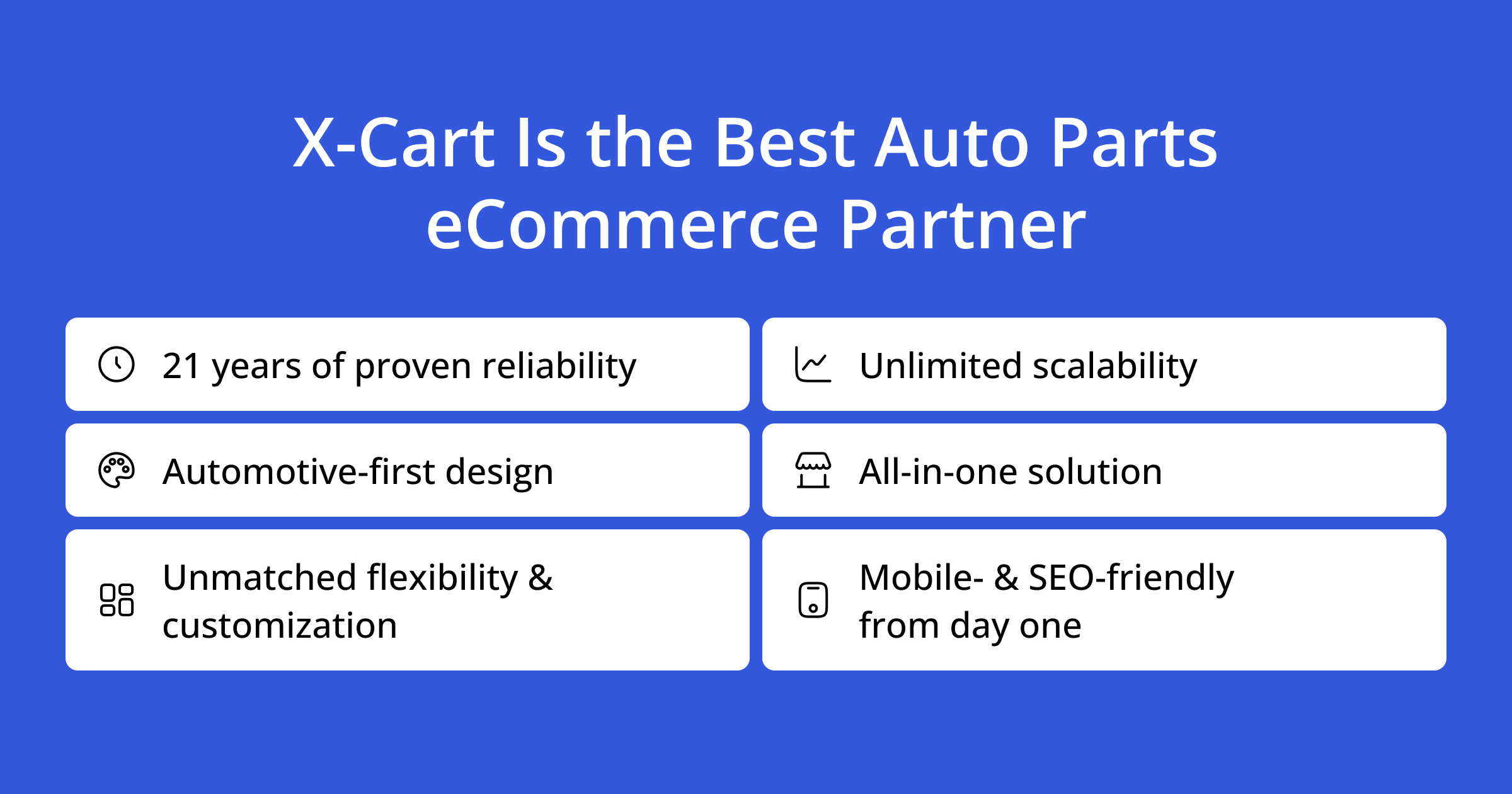 What's a Custom eCommerce Solution for Selling Auto Parts?