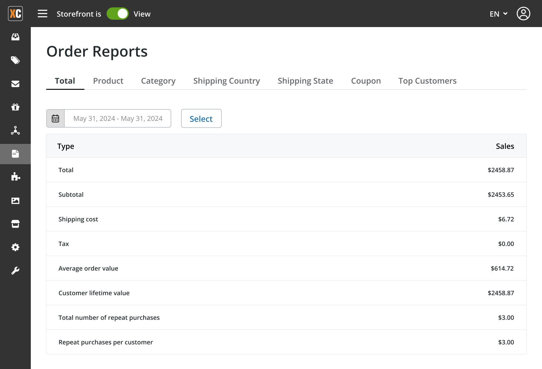 Automotive eCommerce Platform for Auto Parts Businesses