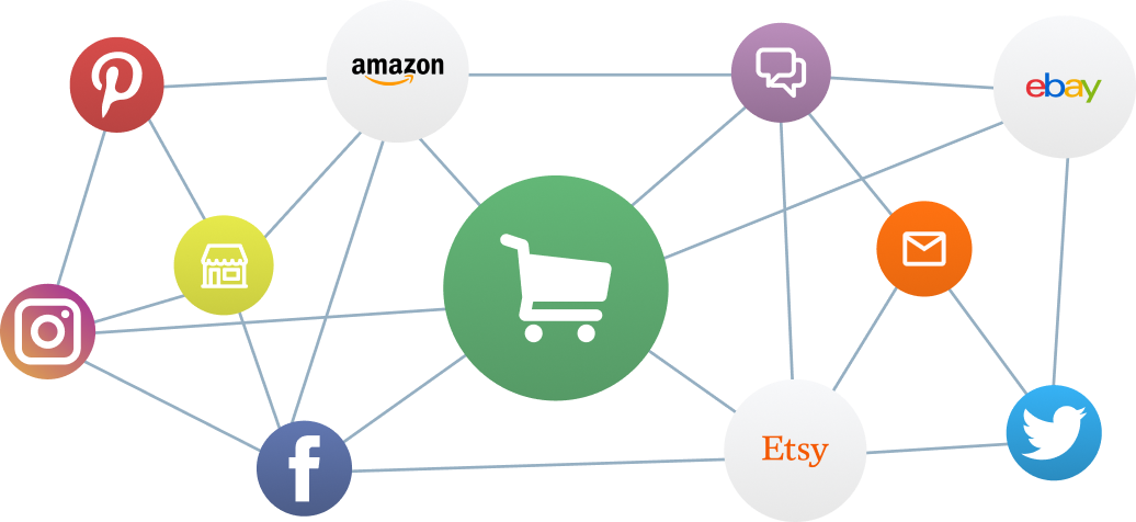 X-Cart | The Last eCommerce Platform You Will Ever Need