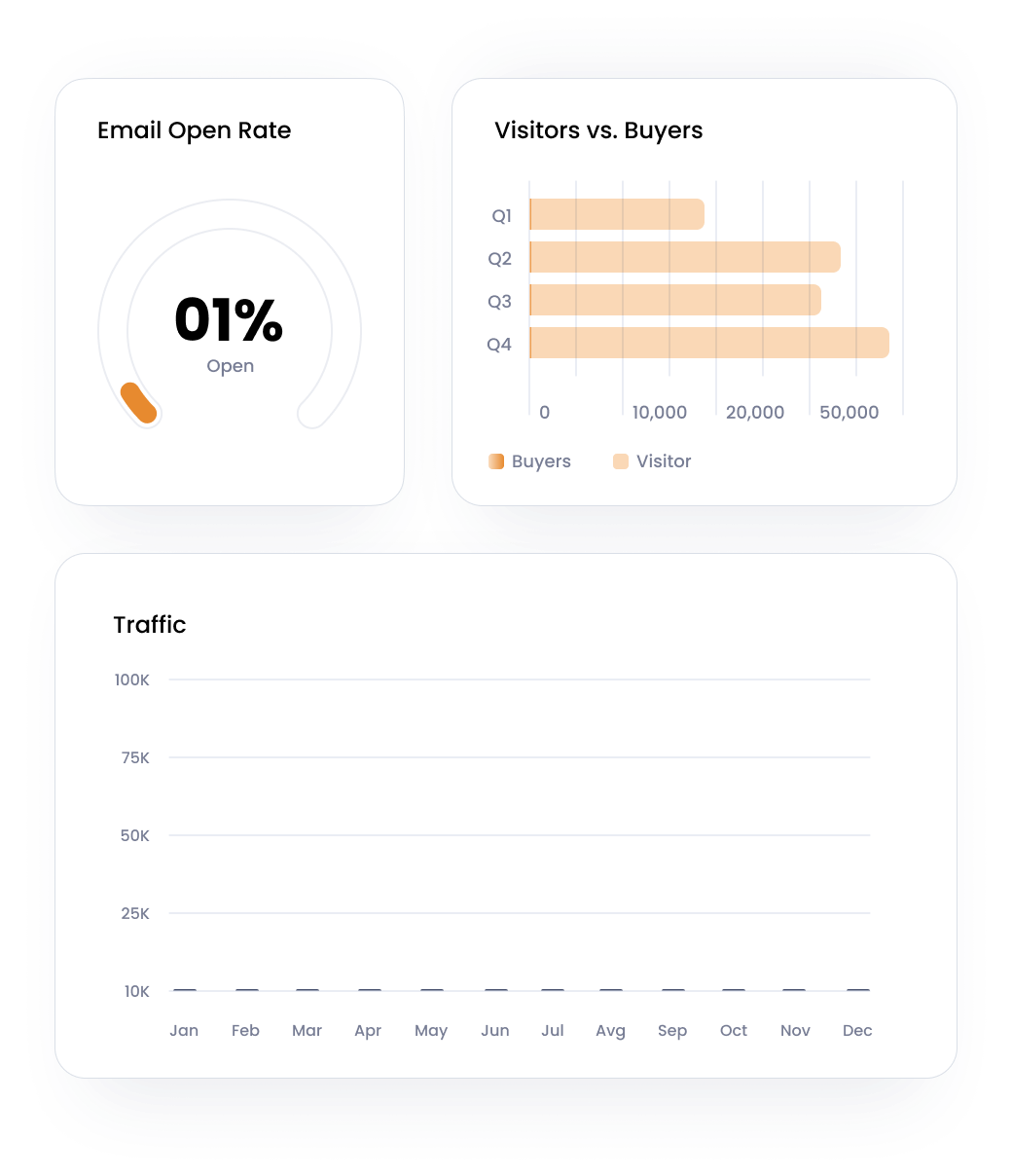X-Cart: An eCommerce Platform Built to Fuel Business Growth