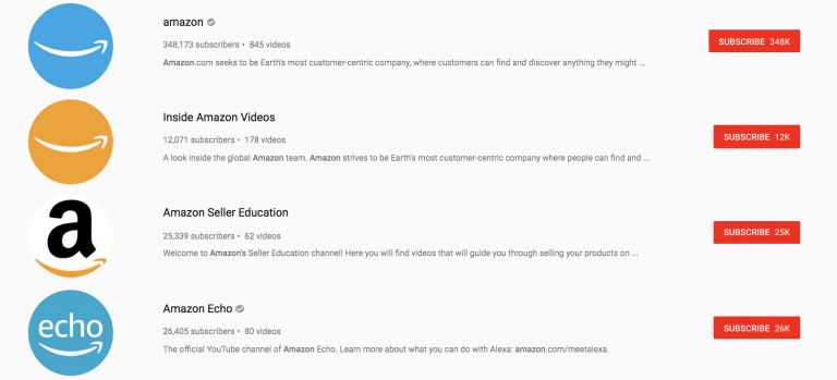 How to Create a YouTube Channel & Boost Your eCommerce Sales | X-Cart