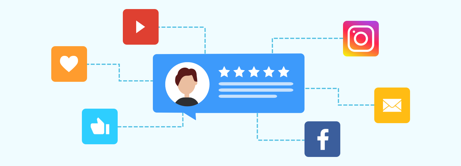 Customer Testimonials 101: Strategies You'll Want to Copy (With Pictures)