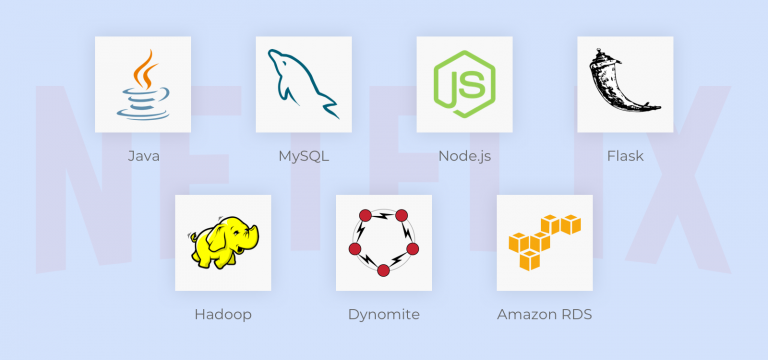 7 Tips to Pick a Web Technology Stack + Famous Projects Examples