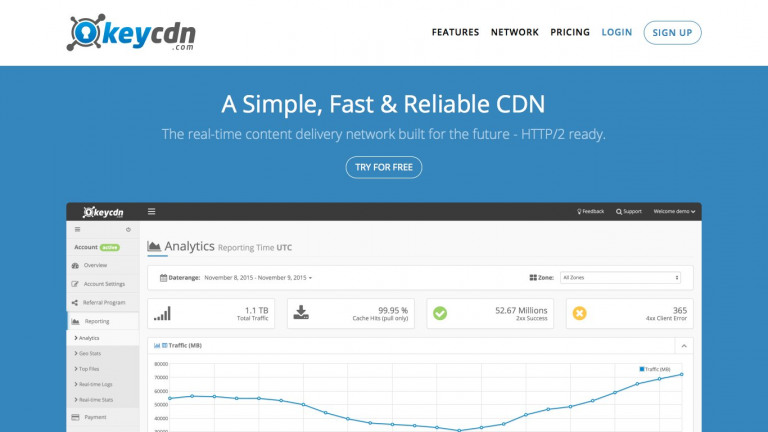 40+ Best Web Development Tools For Savvy Ecommerce Devs