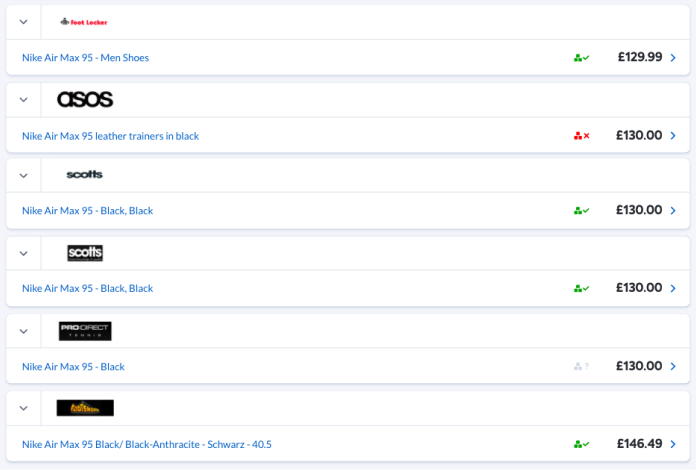 How to Price Your Product [Guide For Beginners + 4 Easy Steps Inside ...