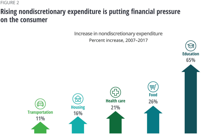 How to Price Your Product [Guide For Beginners + 4 Easy Steps Inside ...