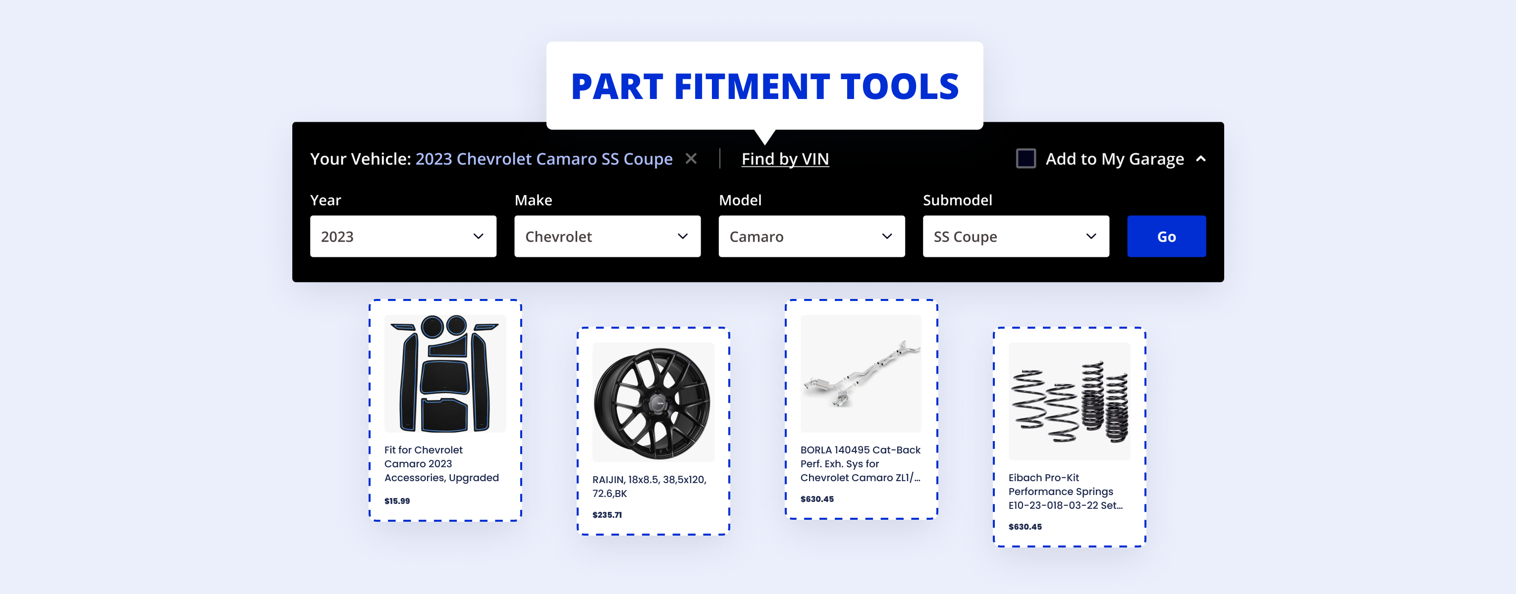 Automotive Part Fitment: Automate to Elevate