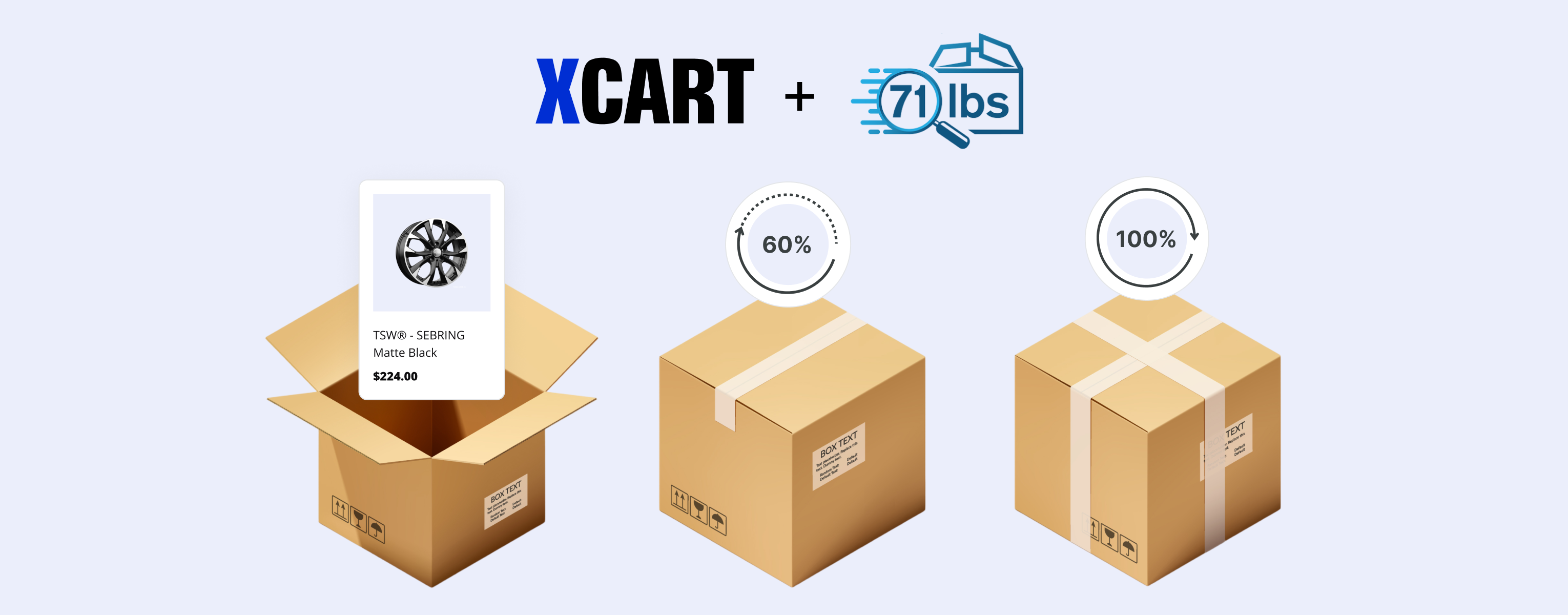 Make Shipping Savings with 71lbs FedEx & UPS Addon for X-Cart